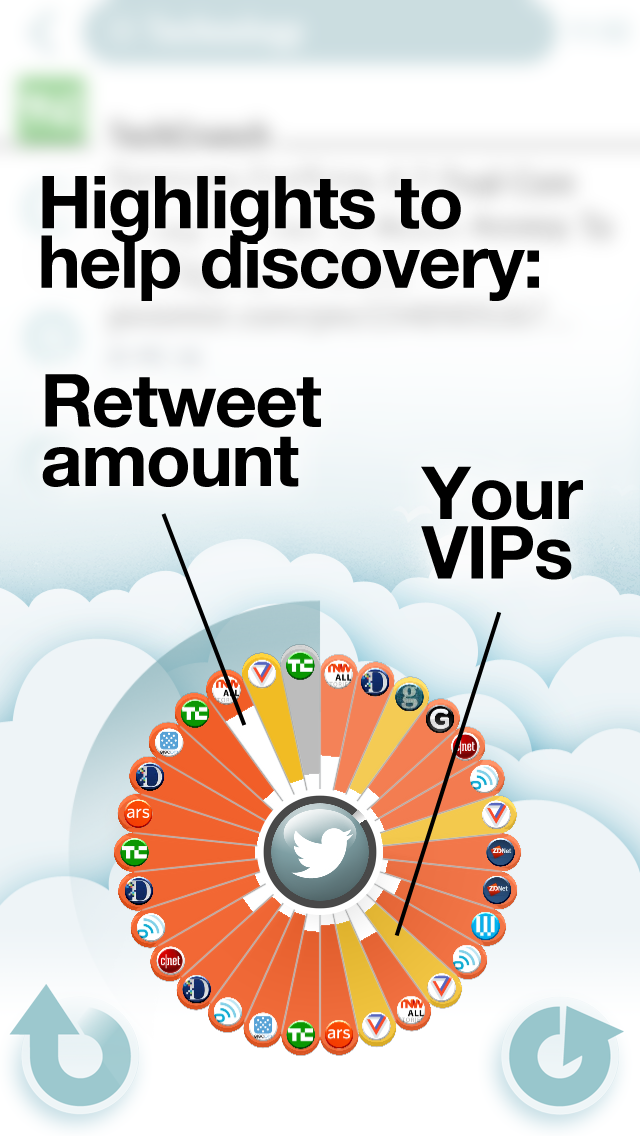 [New App] Twheel Put A Circular Spin On your Twitter Feed, Aims To help ...