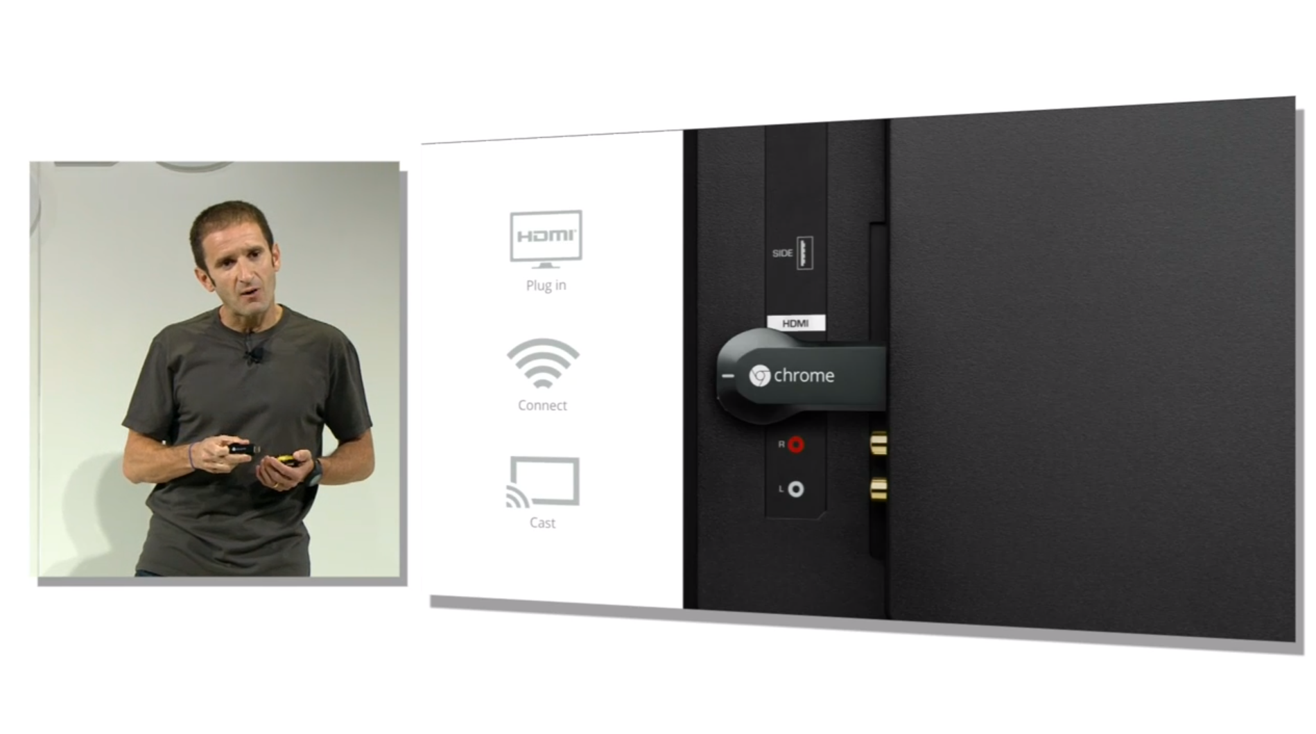 Chromecast Is Official: Costs $35, Sends Video, Music, And Chrome Tabs ...