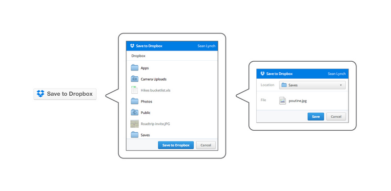 Dropbox's DBX Developer Conference Is Going On Today, Here's A Look At ...