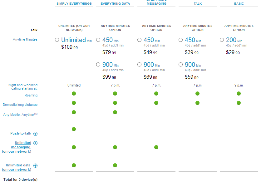 [Update: They're Official] Here's The Full Skinny On Sprint's New ...