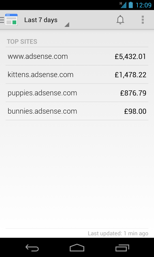 Google Releases Official AdSense App For Android