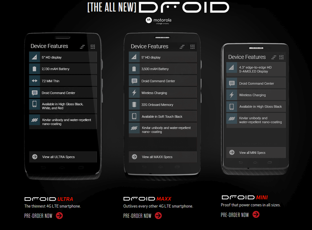 Verizon Makes The DROID MINI Official: Powered By An 8-Core Motorola ...