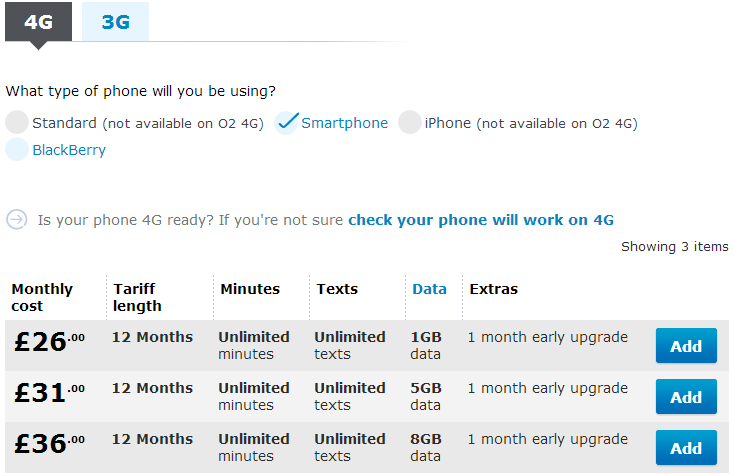 O2 And Vodafone Launch LTE Networks In The United Kingdom Today