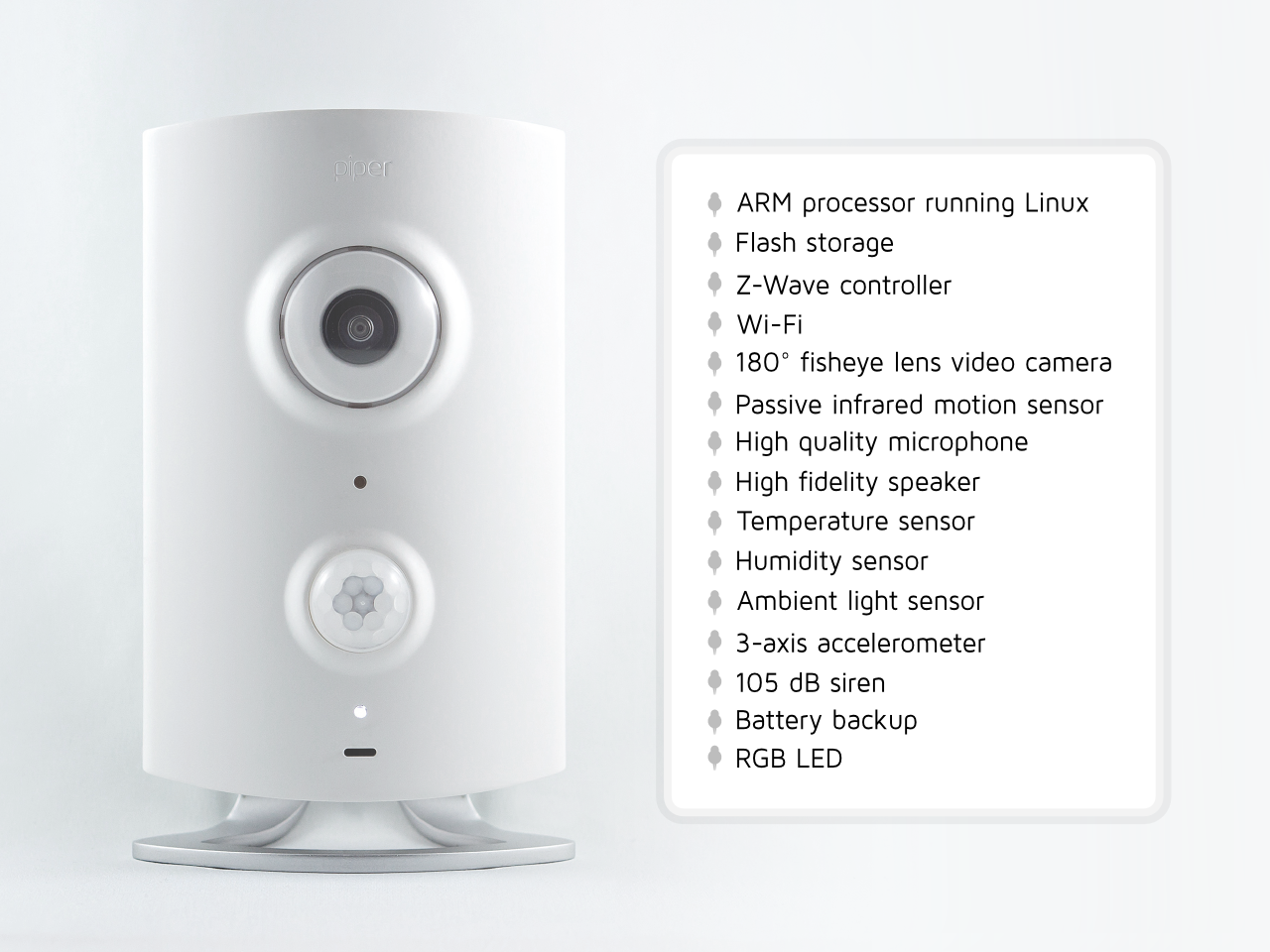 Piper Home Automation And Security Gadget Reaches $100,000 Indiegogo Goal