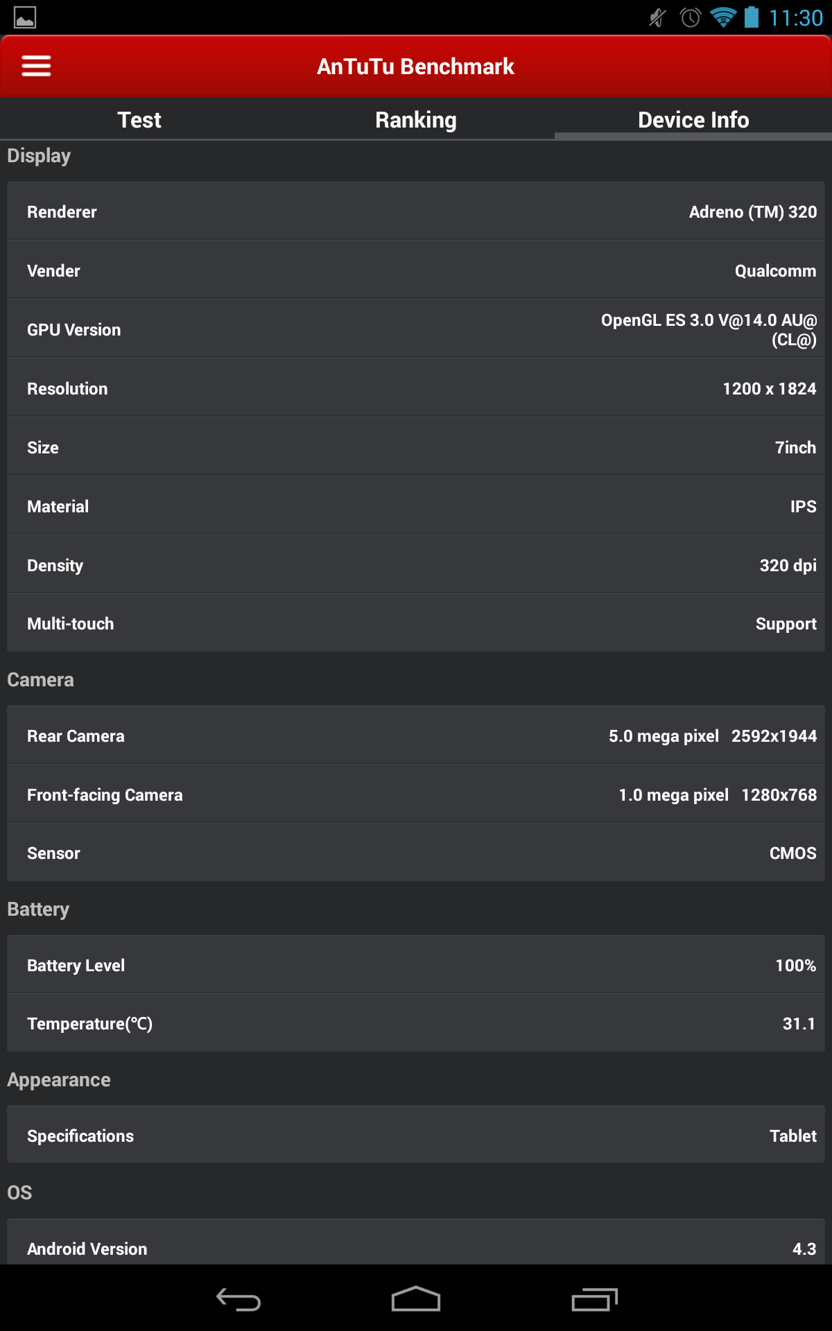 AnTuTu Benchmark v4.0 Is Out – Brings A New UI, Improved Benchmark ...
