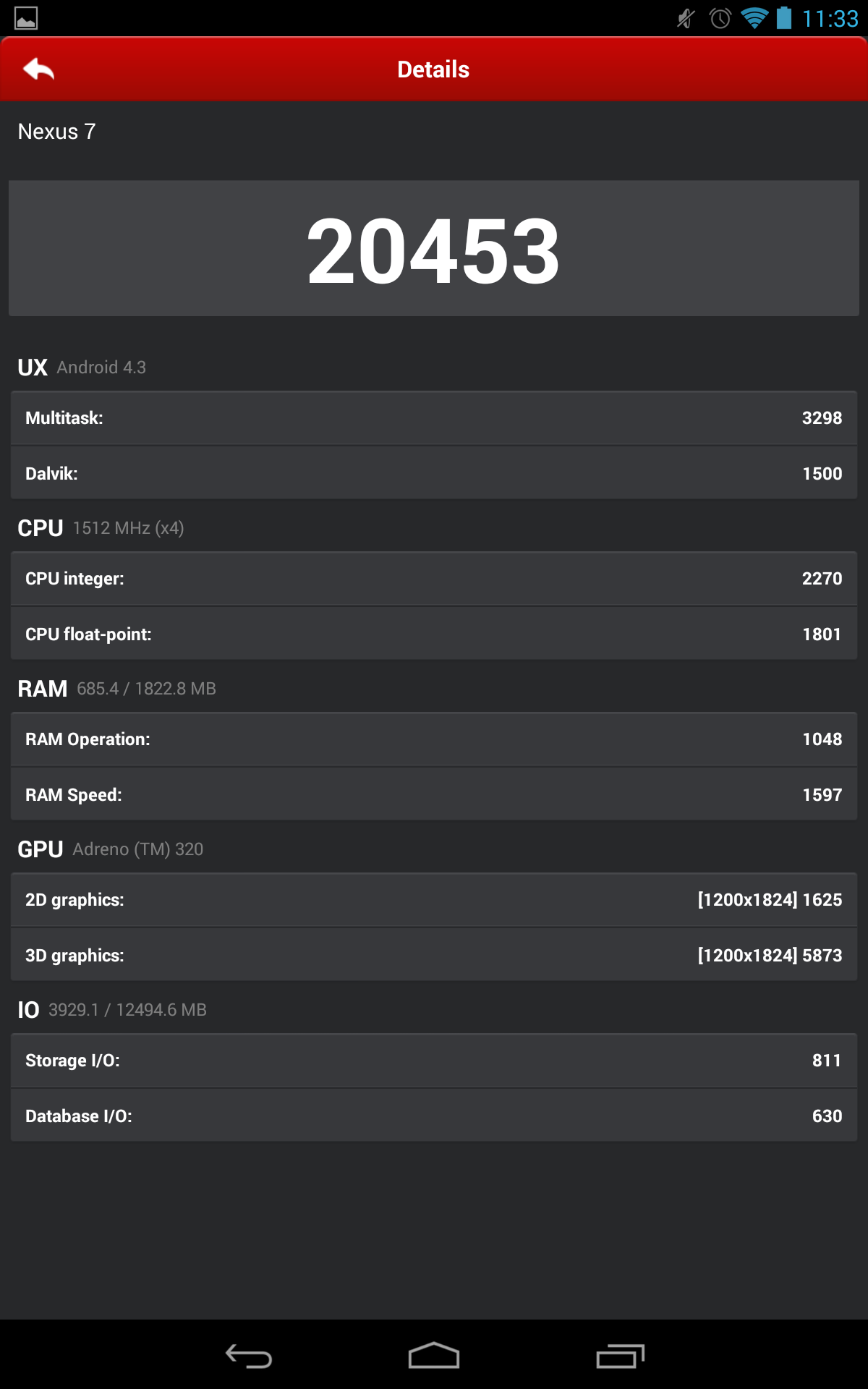 AnTuTu Benchmark v4.0 Is Out – Brings A New UI, Improved Benchmark ...