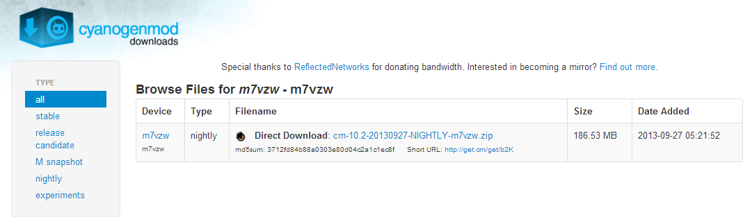 CyanogenMod 10.2 Nightly Builds Roll Out For The Verizon HTC One