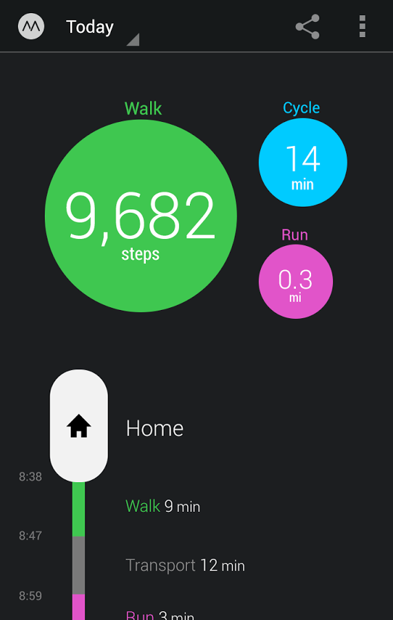 [New App] ProtoGeo Brings Moves To Android, A Popular Activity-Tracking ...