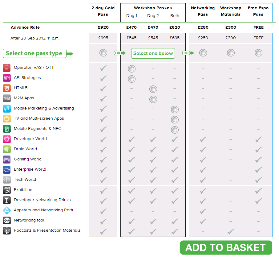 [Update: Winners!] International Giveaway: Apps World Europe Is ...