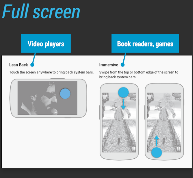 KitKat Feature Spotlight: Apps Can Now Go Truly Full-Screen, Hide The ...