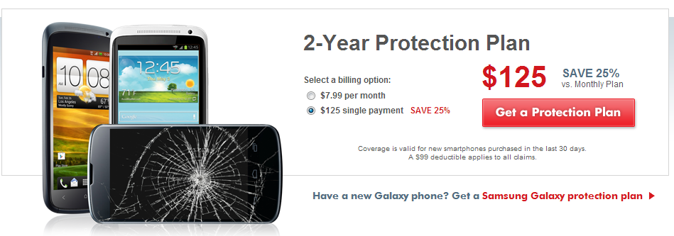 A Detailed Guide To Phone Insurance In The US: Who Has The Best ...