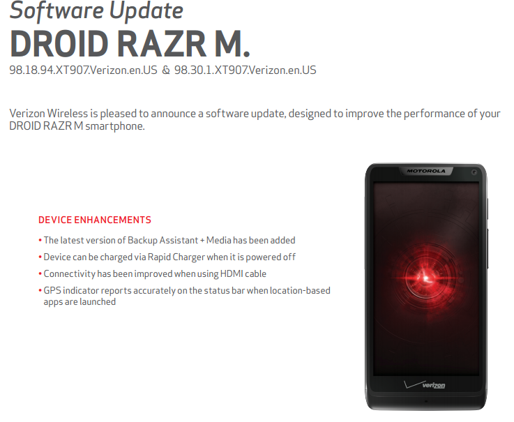 Verizon Announces An Update For The DROID RAZR M With Bug Fixes And Tweaks