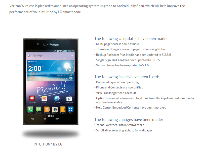 Verizon's LG Intuition Gets OTA Update To Software Version VS95022B ...