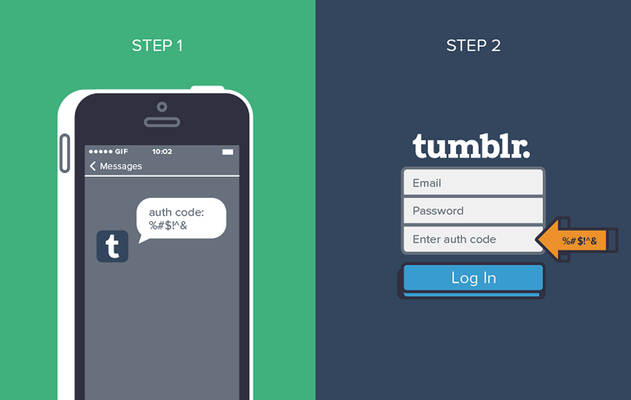 Tumblr Introduces New Two-Factor Authentication Option To Better ...