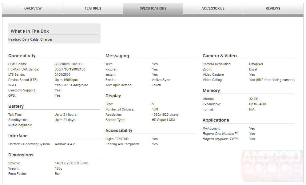 [Oops] Rogers Page Reveals The New HTC One And Specifications A Day ...