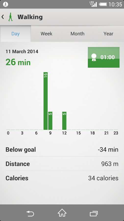 [New App] Sony Releases Lifelog App Into The Play Store, The Companion ...