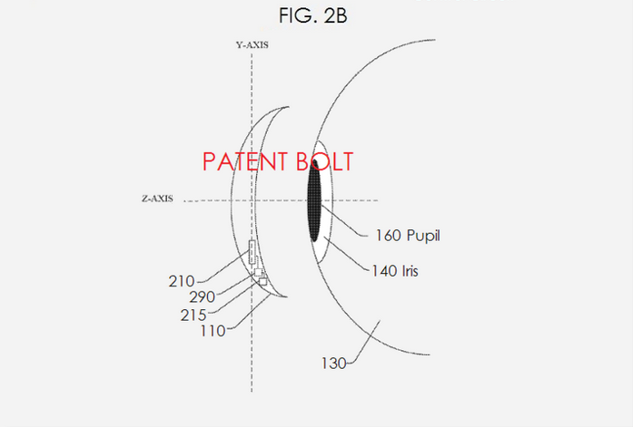 Google Patent Application Details Micro Camera Embedded In Smart ...