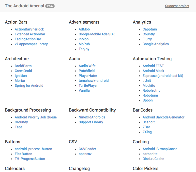 For Developers New Website The Android Arsenal Links To Hundreds Of 9599
