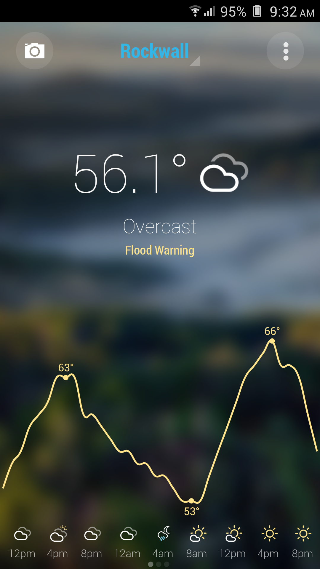 [New App] LevelUp Studio Releases Bright Weather, A Beautifully Minimal ...