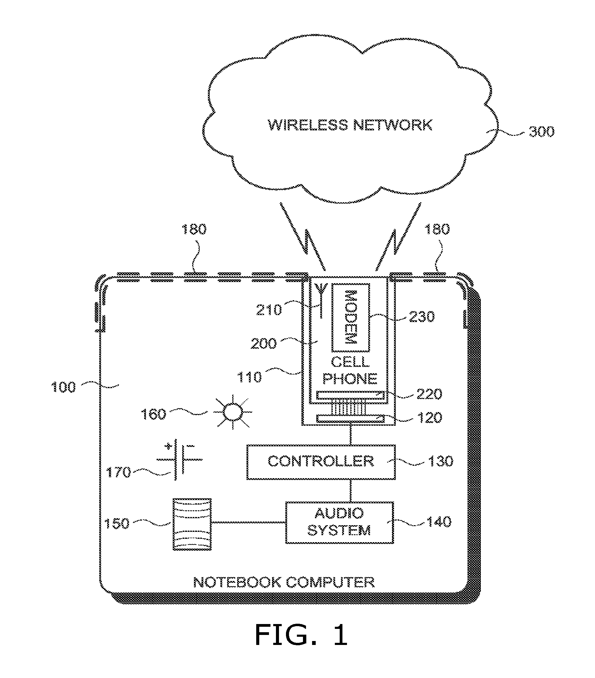 Google Patents A Laptop With A Built-In Smartphone, Let The Chromebook ...