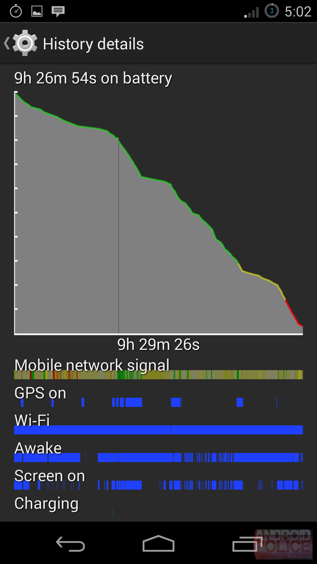 OnePlus One With CyanogenMod 11S Review: The Best Flagship Phone You ...