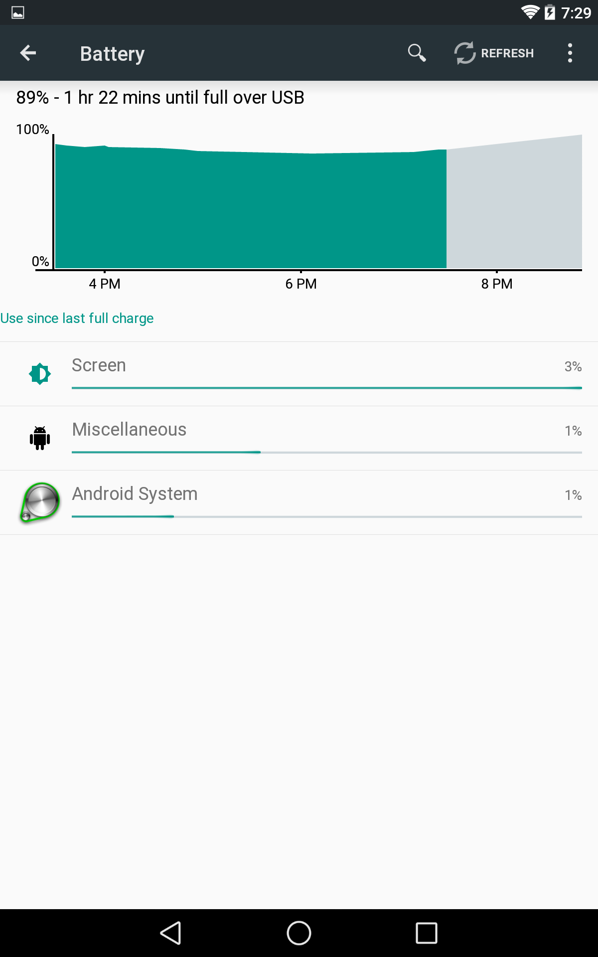 Android "L" Feature Spotlight: Battery Menu And Lockscreen Now Show You ...