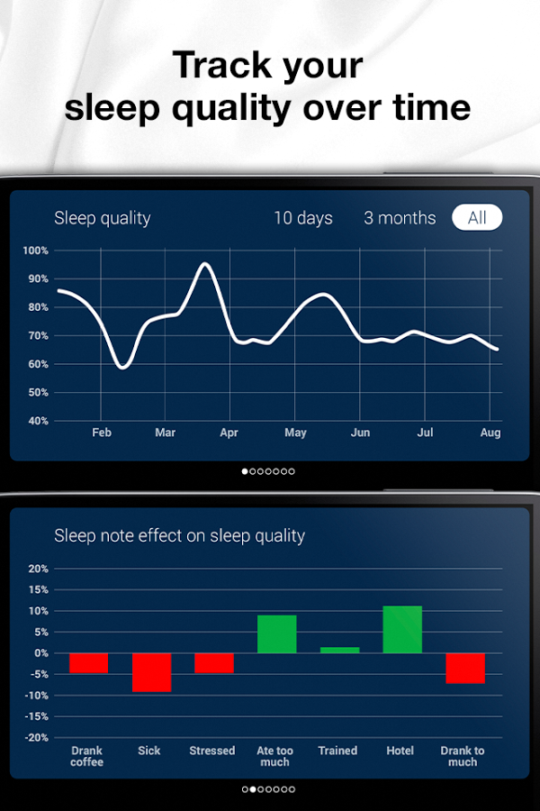 [New App] Popular Intelligent Alarm Clock Sleep Cycle Comes To Android
