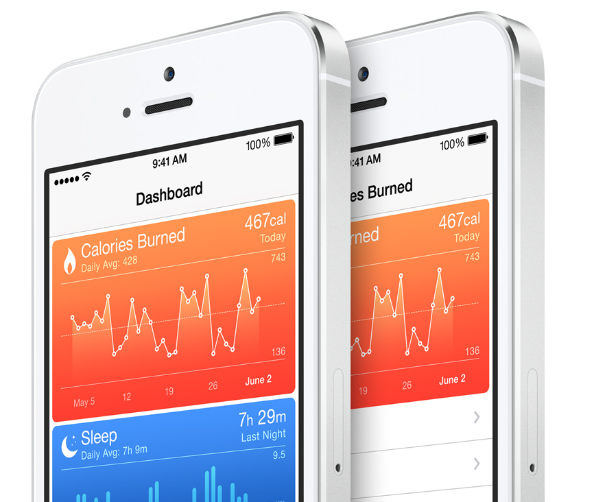 iOS 8 Was Unveiled Today, Does Android Have Anything To Be Envious Of ...