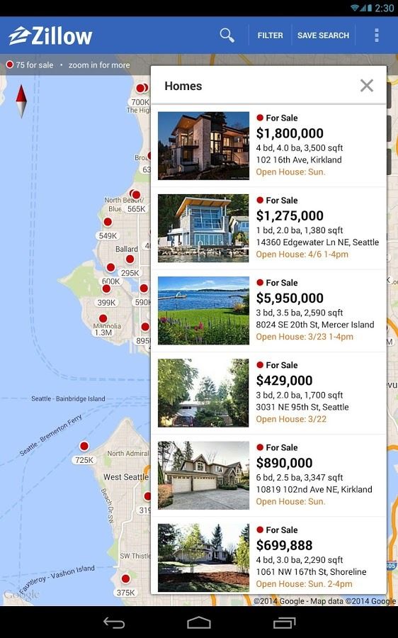 Real Estate Info Service Zillow Buys Trulia For $3.5 Billion In Stock