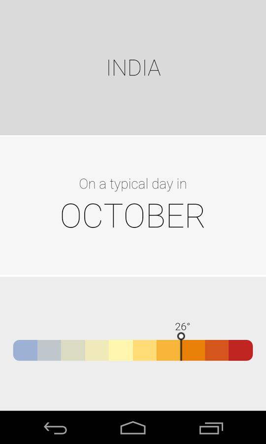 [New App] Microsoft Takes A Deeper Interest In The Weather With Latest ...