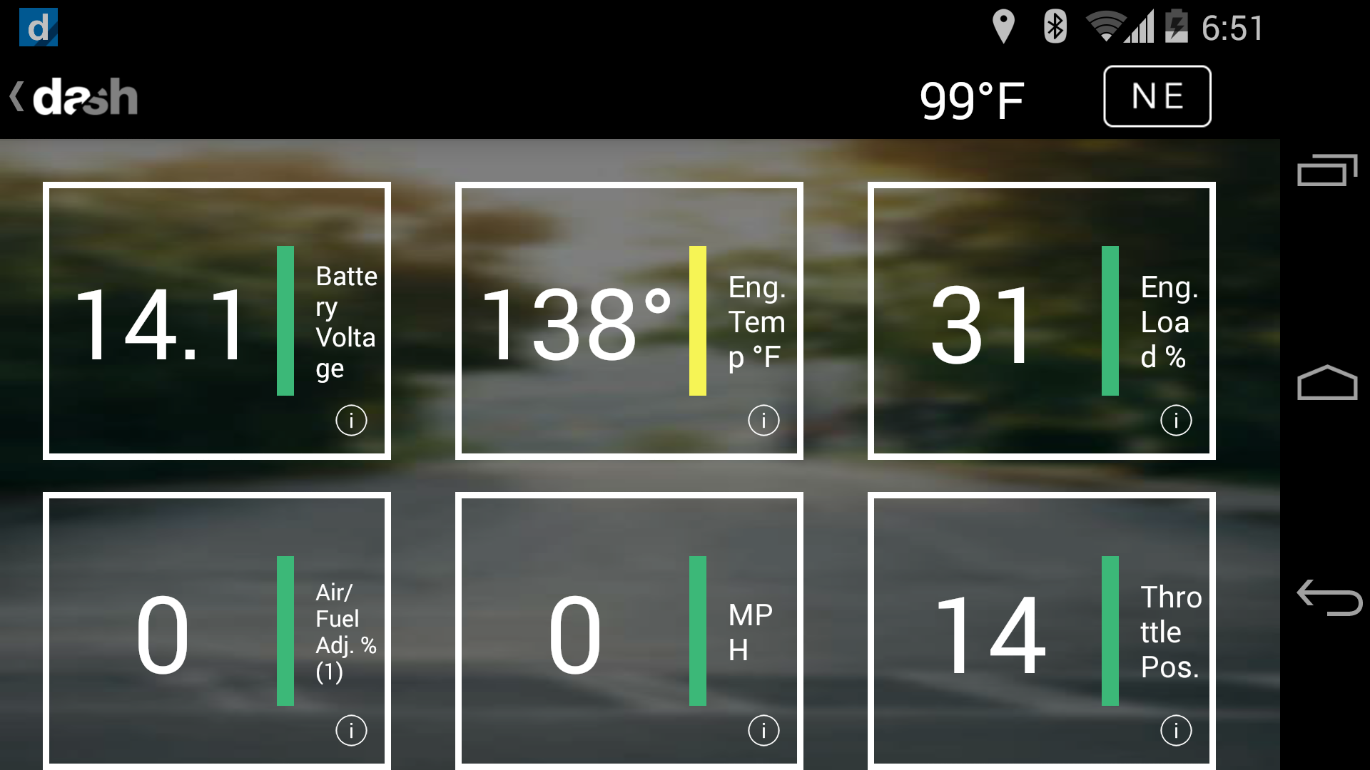 Dash Review: This Ride Has Gone Far In The Six Months Since Launch, But ...