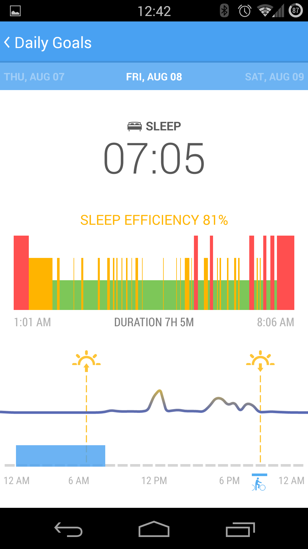 Hands-On With Runtastic's First Fitness Tracking Band, The Orbit