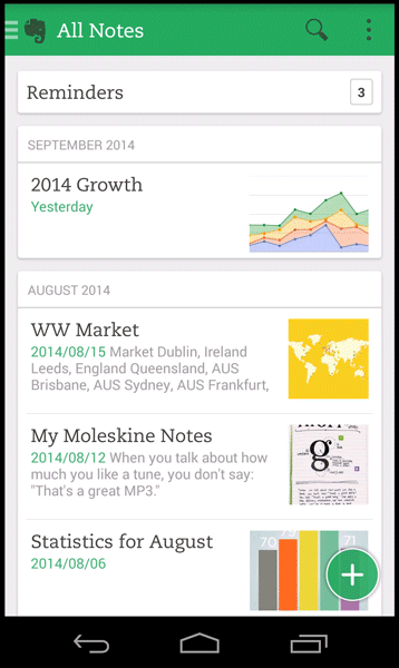 Evernote Version 6 Gets All Dolled Up With UI Enhancements And Plenty ...
