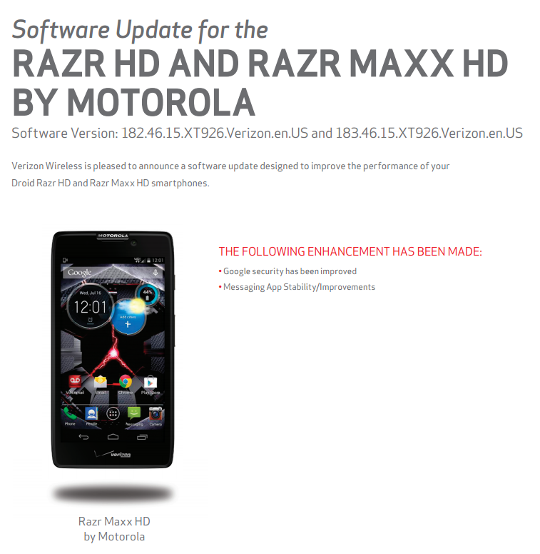 Verizon Updates The DROID RAZR HD, DROID RAZR MAXX HD, And DROID RAZR M ...