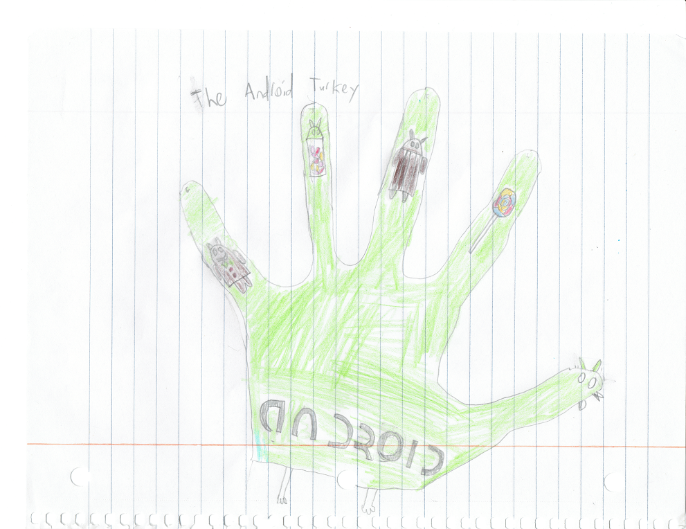 Happy Thanksgiving From Android Police—Here Are Your Hand Turkeys