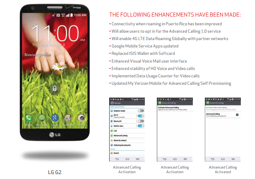 Verizon Rolls Out Update To LG G2 With Advanced Calling 1.0 ...