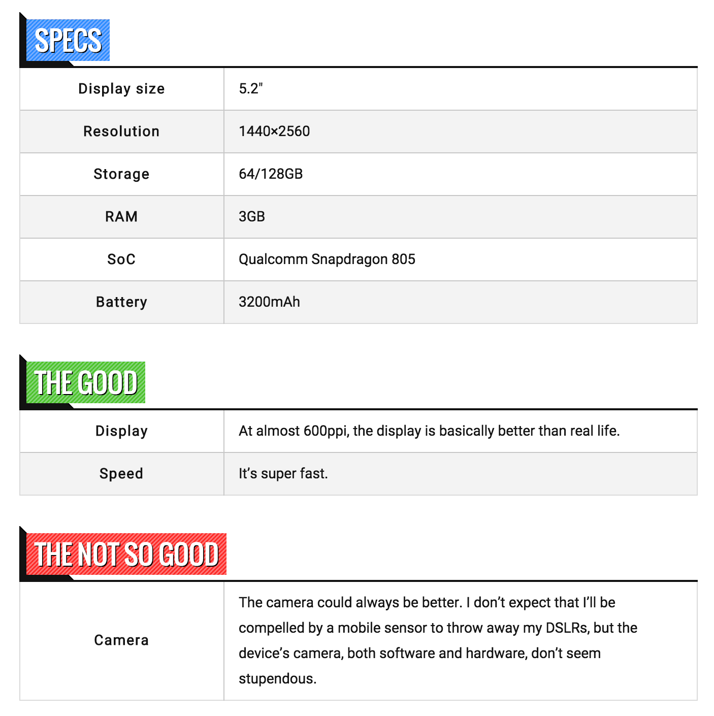 Getting To Know Android Police: AP2 Edition