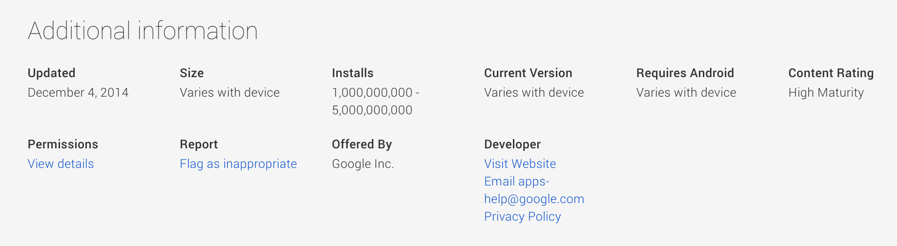 Google+ For Android Hits 1 Billion Installs, While Google Play Games ...