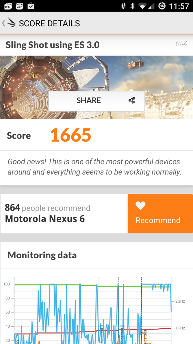 Futuremark Releases Alternative 3DMark 'Sling Shot' Benchmark For Android To Make Your Brand New ...