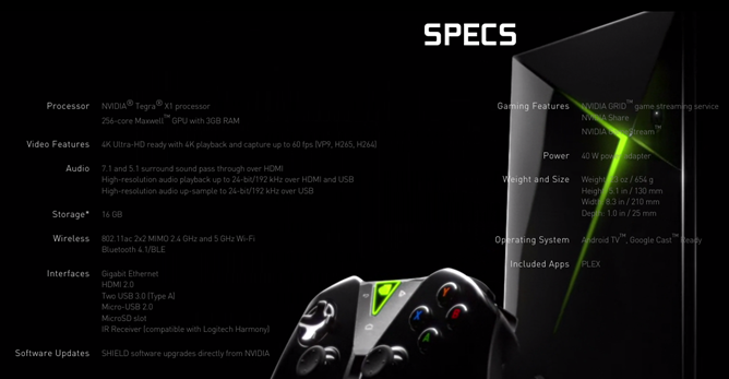 NVIDIA SHIELD Set-Top Box Hands-On And Gaming Breakdown