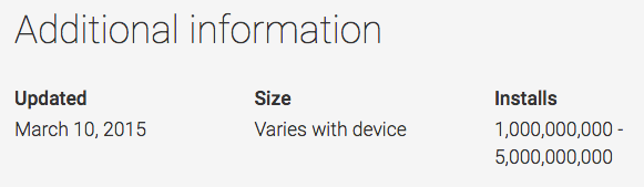 WhatsApp For Android Is Invited To The "1 Billion Installs" Group Chat ...