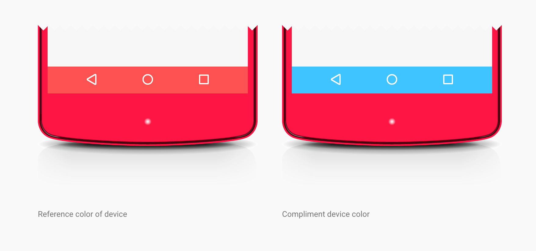Android's System Bars And Your Interface - Whether And How To Theme