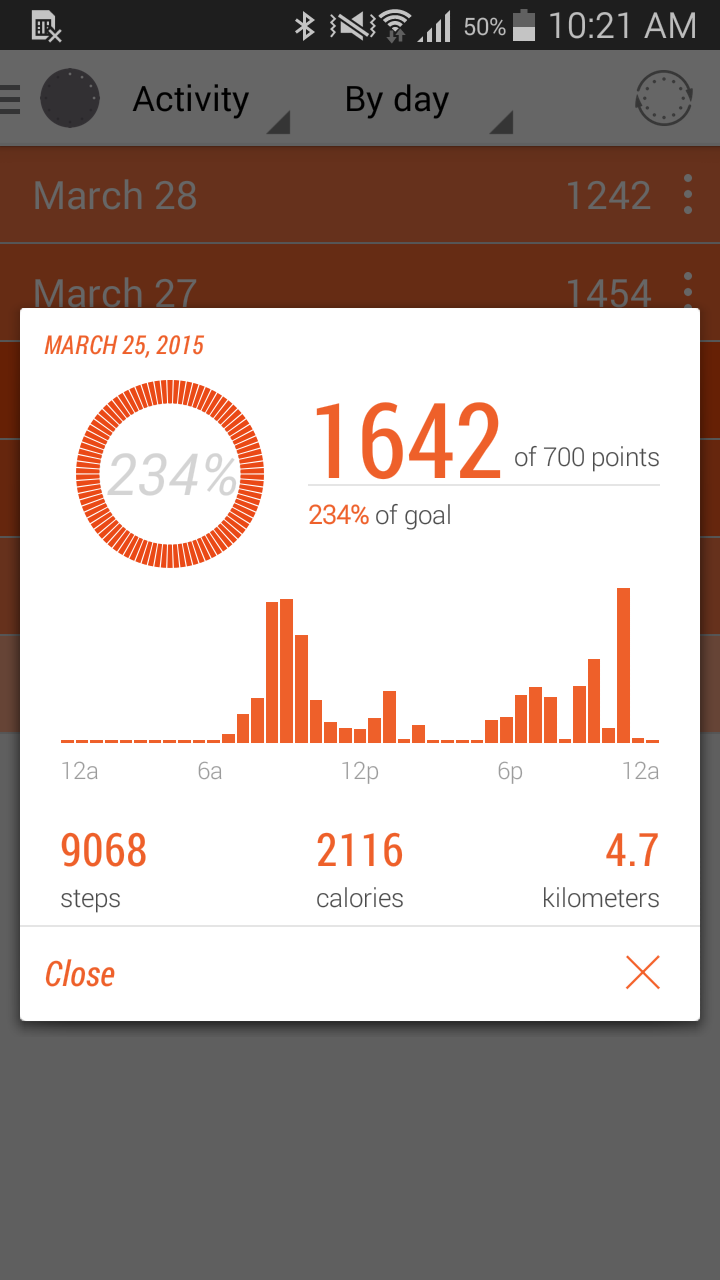 Quick Thoughts On Misfit: The Low Maintenance, Less Involved Activity ...