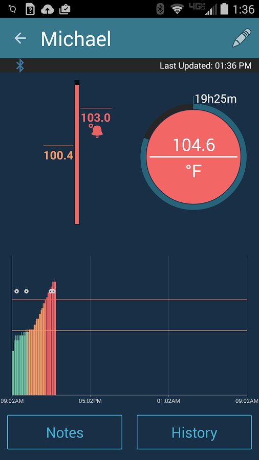 You Can Now Adhere A TempTraq Bluetooth Thermometer To Your Child's ...
