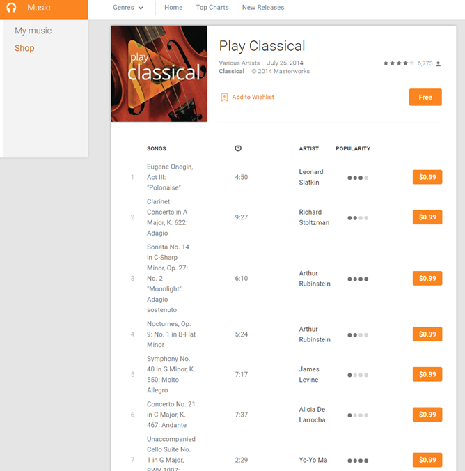 Google Play Store Music Album Pages Now Include Song Popularity Markers