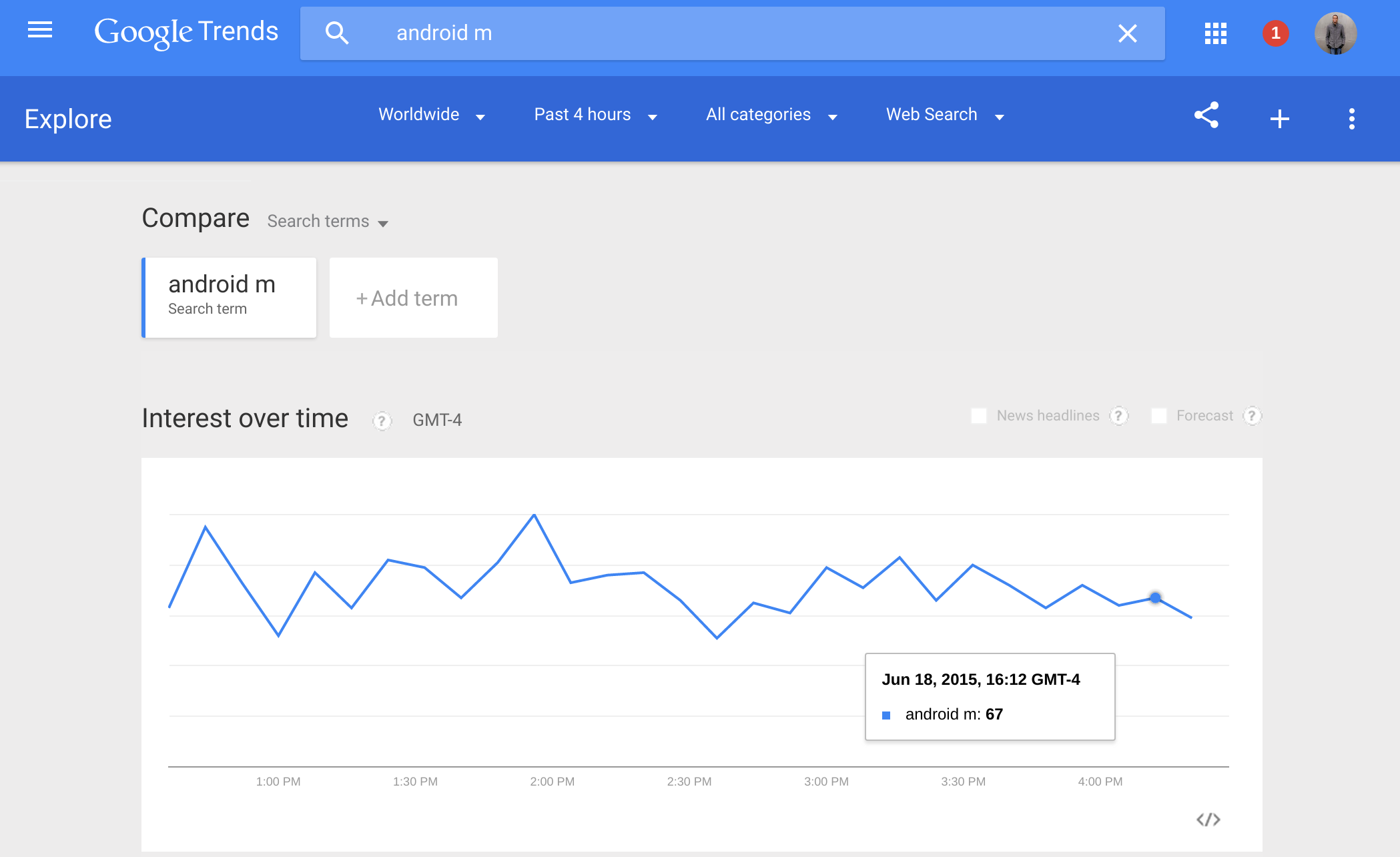 Google Trends Now Provides Real-Time Data Following Biggest Update ...