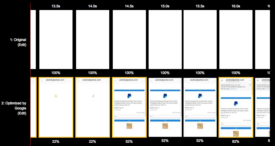 Here's Google Web Light, The New Bare Bones Version Of Websites For ...