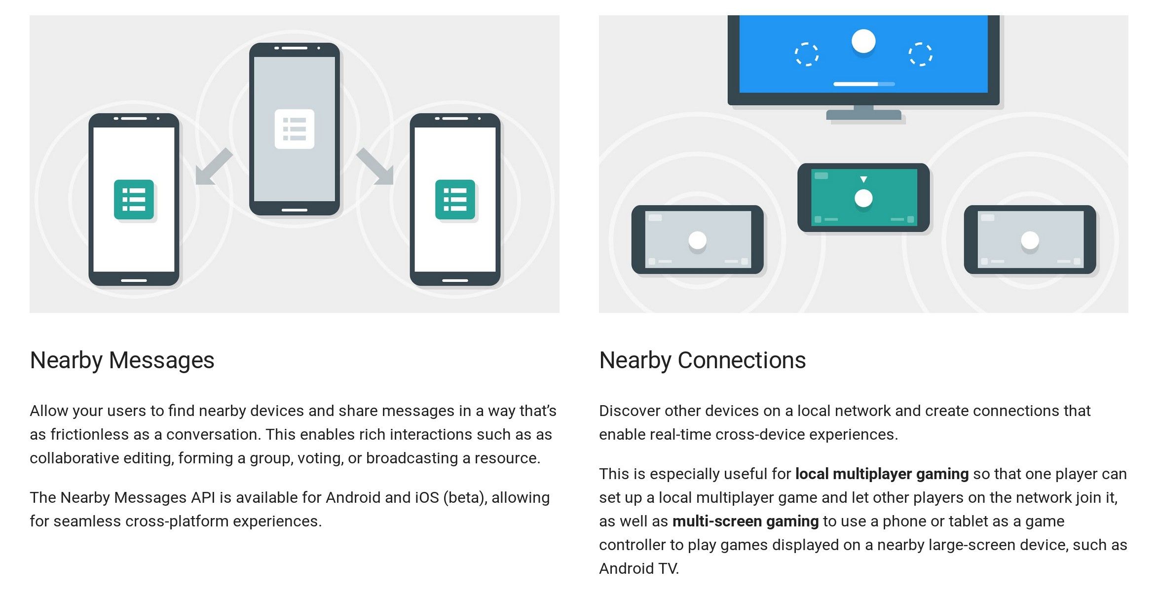 Nearby Is Now Official, API Enabling Proximity-Based Connections Will ...