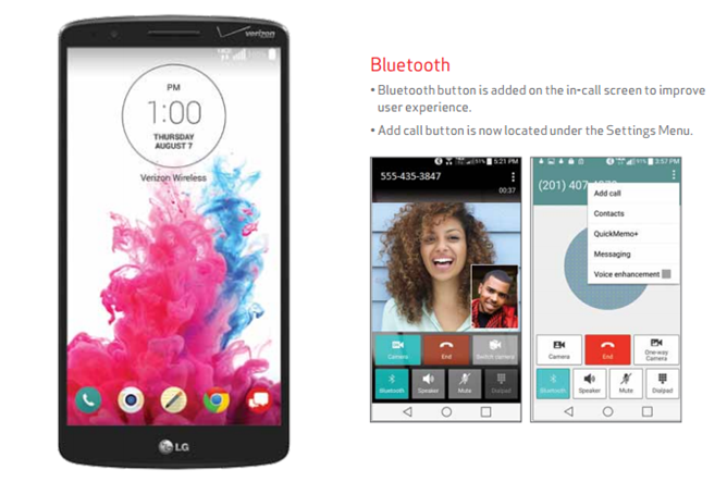 Verizon LG G3 Over The Air Update Adds A Few UI Tweaks And HD Voice Options