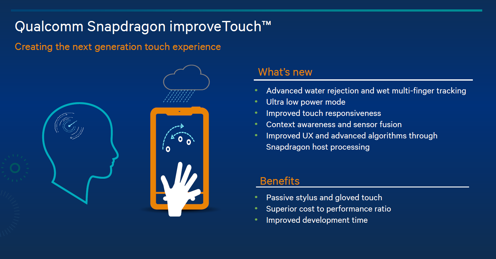 Qualcomm Announces New Adreno 530 And 510 GPUs, Says First Snapdragon ...
